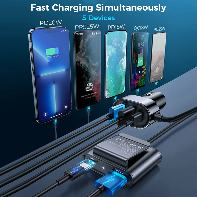 High-Power Multi-Port Car Charger with Fast Charging and Cable for 5 ...