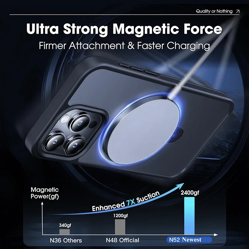 Matte Magnetic Phone Case with Ring Stand and Translucent Cover for ...