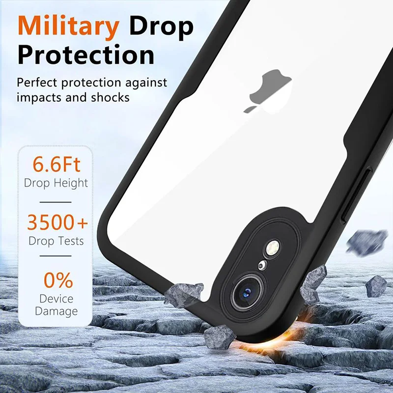 Ultimate 360° Protective Clear Case with Built-in Screen Protector ...